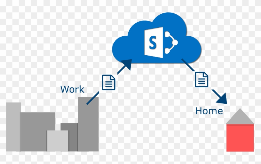 Sharepoint Files Flat - Sharepoint, HD Png Download - 800x448(#5630844 ...