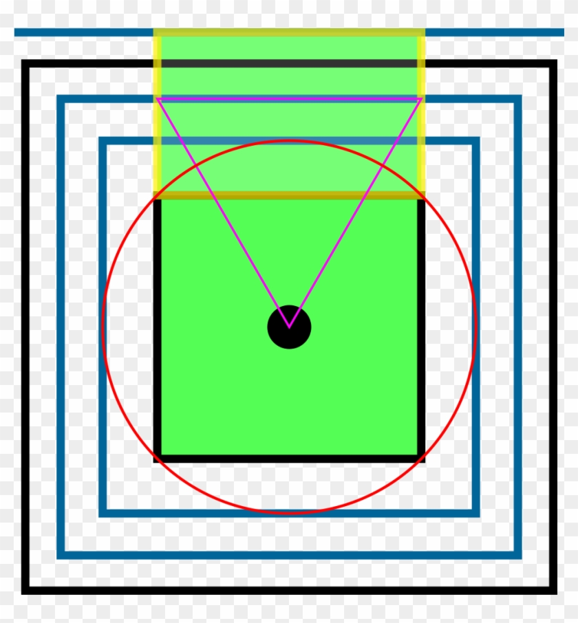 Square Root Of 1 2 3 4 Partially Circle HD Png Download square-root-of-1-2-3-4-partially-circle-hd-png-download