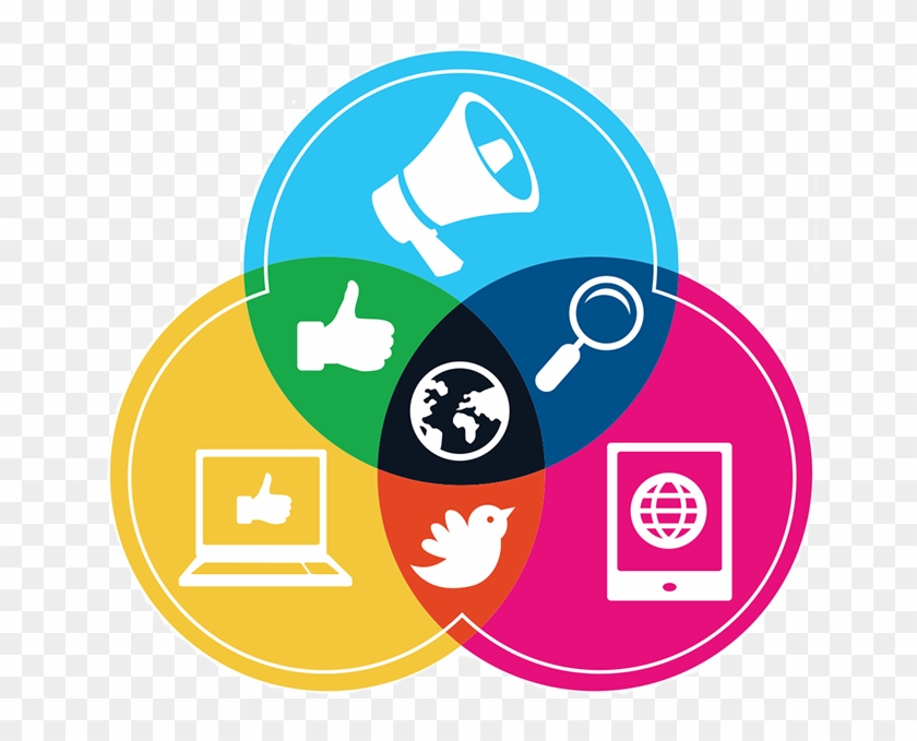 Internet Marketing - Promotion Marketing Png, Transparent Png - 657x599 ...