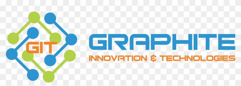 Git Logo Png, Transparent Png - 3624x1194(#5755852) - PngFind