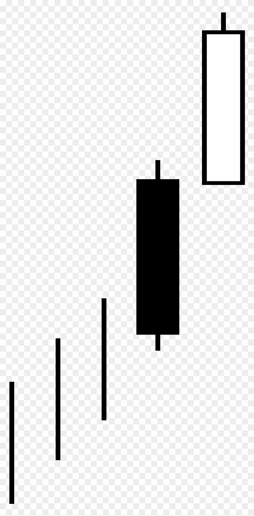 Candlestick Pattern Bullish Separating Lines - Bullish Separating Lines ... Candlestick Pattern Bullish Separating Lines - Bullish Separating Lines ...