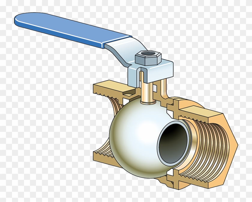 Ball Valves - Ball Valve Mechanism, HD Png Download - 1200x675(#5811923 ...