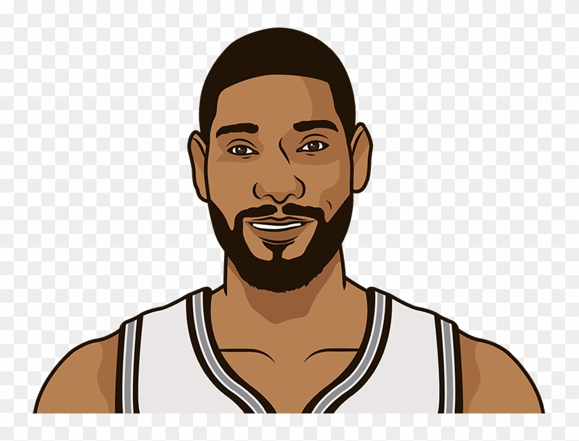 Tim Duncan - D Angelo Russell Png, Transparent Png - 750x561(#5823779 ...