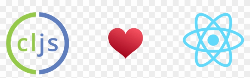 Clojurescript Loves React - Cljs, HD Png Download - 1500x750(#5839083 ...