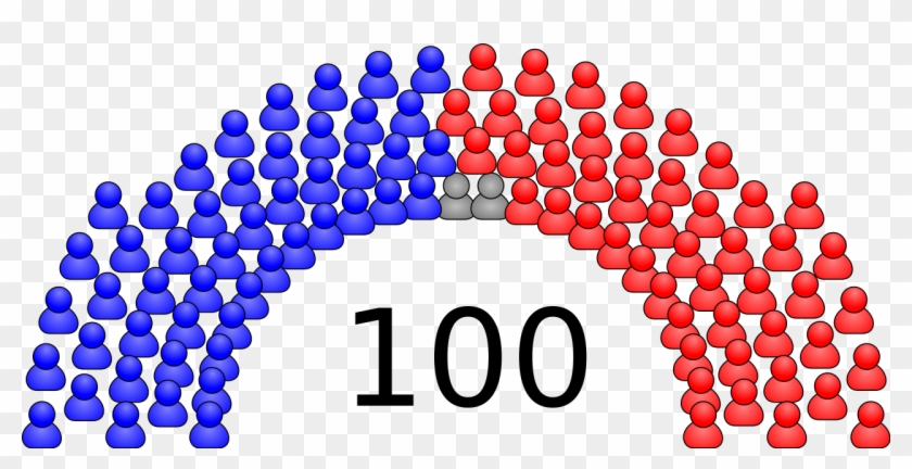 Senado Estados Unidos - Election, HD Png Download - 1280x598(#5850429 ...