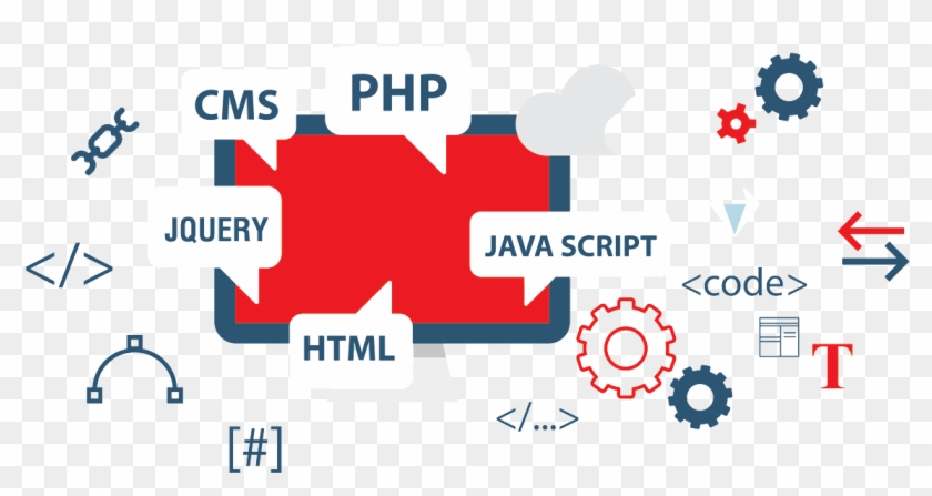 Web Programming Components - Web Programming Designs, HD Png Download ...