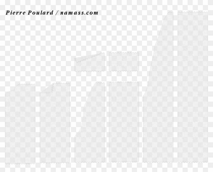 Bout De Scotch Png - Scotch, Transparent Png - 2480x1960(#5891546 ...