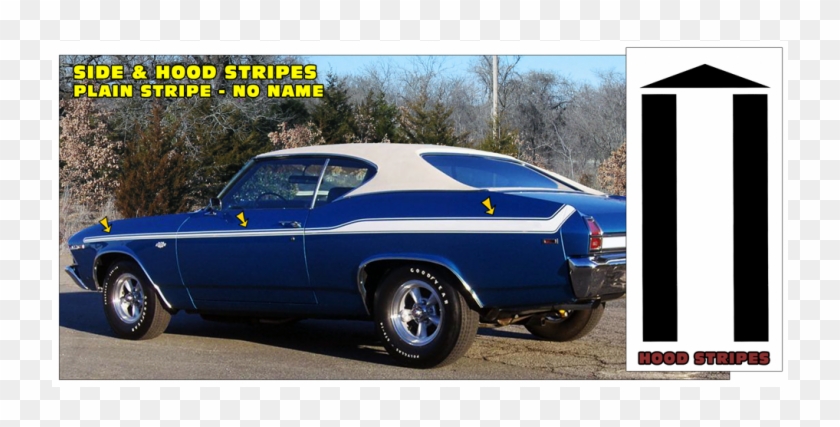 1969 Chevelle Side And Hood Stripe Kit - 1969 Chevelle Custom Stripes ...