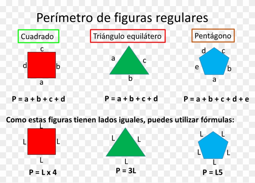 Areas Y Perimetros De Figuras Geometricas 3 3 Per 237 By