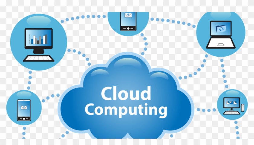 Cloud Computing In Industry 4.0, HD Png Download - 920x483(#5991110) - PngFind