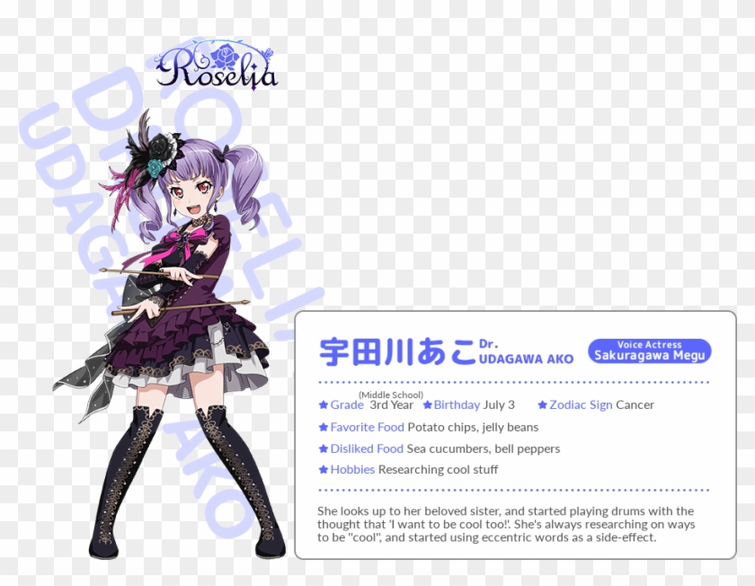And Of Course, The Profiles Of Ako And Rinko Pic - Ako Bang Dream Png ...