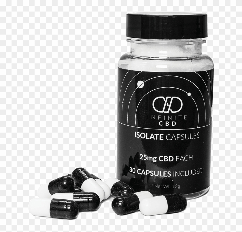 Capsule, HD Png Download - 800x800(#6093712) - PngFind
