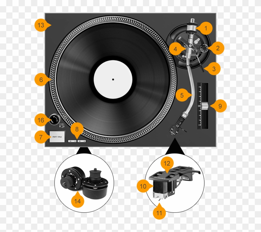 A Good Record Player Has Several Important Components - Vinyl Record ...