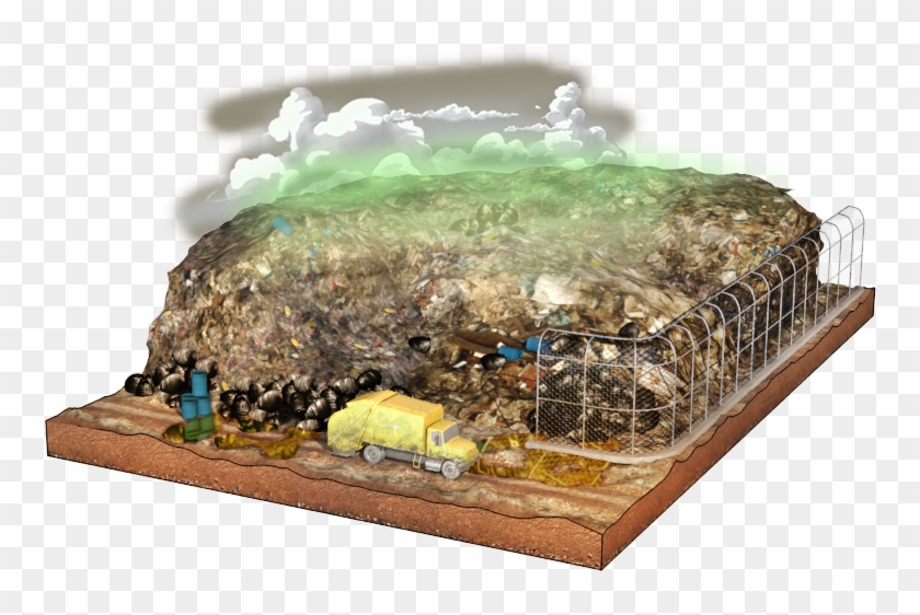 Landfill Construction - Scale Model, HD Png Download - 960x600(#6128347 ...