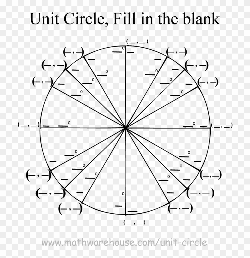 Printable Unit Circle - Blank Unit Circle, HD Png Download - 750x821 ...