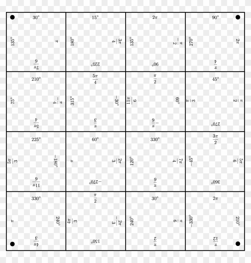 Convert Radians To Degrees Puzzle Trig Unit Circle - Radians To Degrees ...