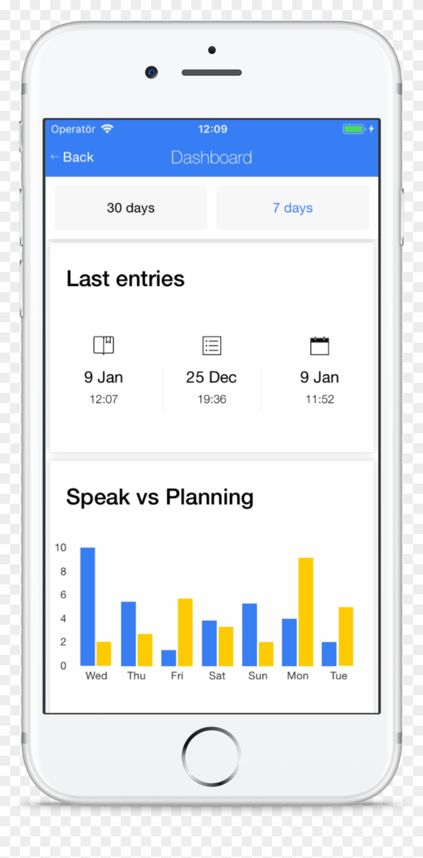 Dashboard, HD Png Download - 1000x1864(#6195550) - PngFind