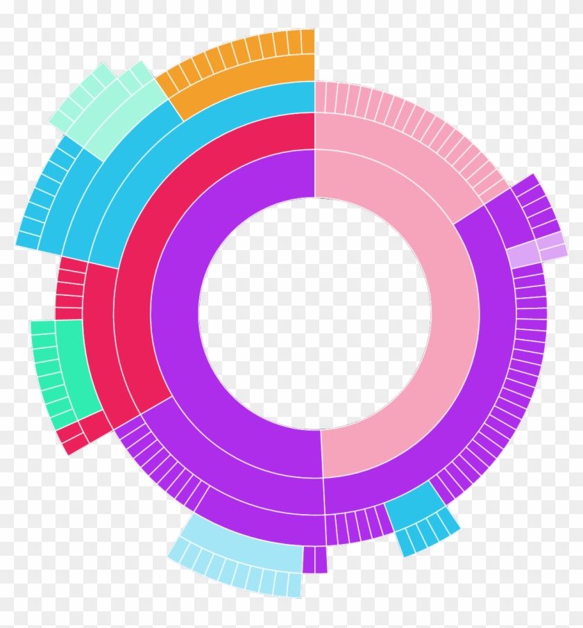 Abrasives Logo, HD Png Download - 1354x1262(#6239354) - PngFind