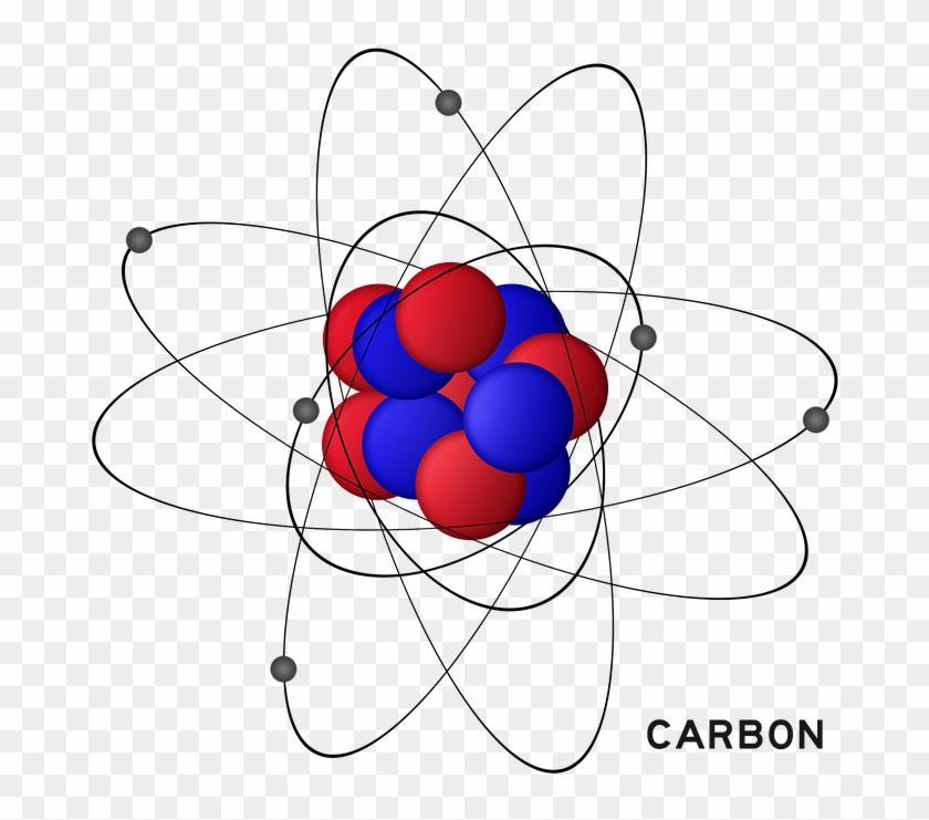 Atoms Png - Carbon Atoms - Atom - Carbon Molecule, Transparent Png ...