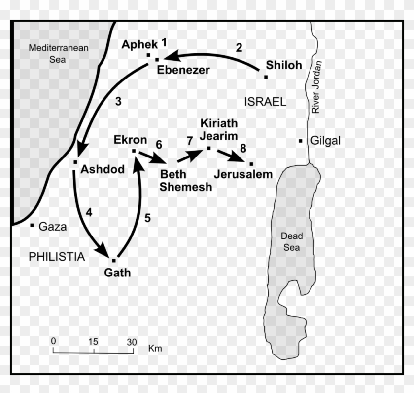 Map Of Campaign Against The Philistines - 1 Samuel 29 Map, HD Png ...