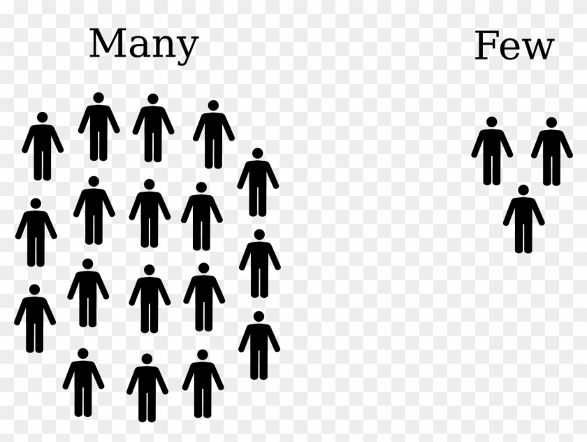 Many And Few Icons Png - Many Few, Transparent Png - 2003x1414(#6283728 ...