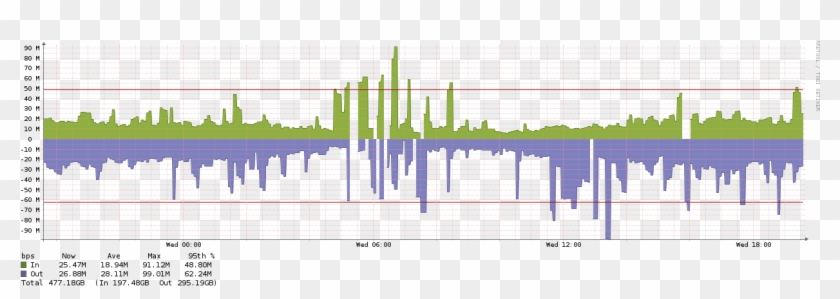 Php 1261×397 - Plan, HD Png Download - 1261x397(#6294364) - PngFind