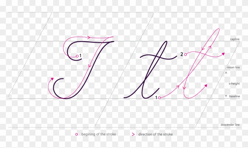 How To Write Cursive T Handwriting HD Png Download 854x480