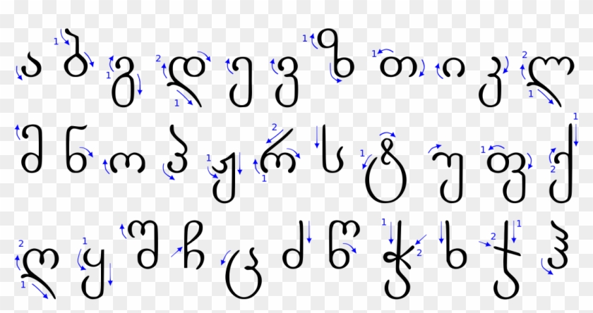 Handwritten Georgian Alphabet, HD Png Download - 1099x529(#6295905 ...