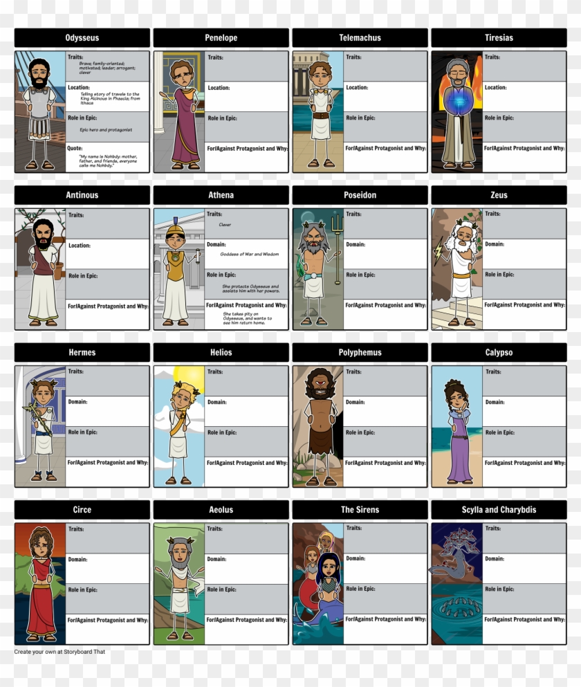 Julius Caesar All Characters Summary Of Julius Caesar | Shakespeare