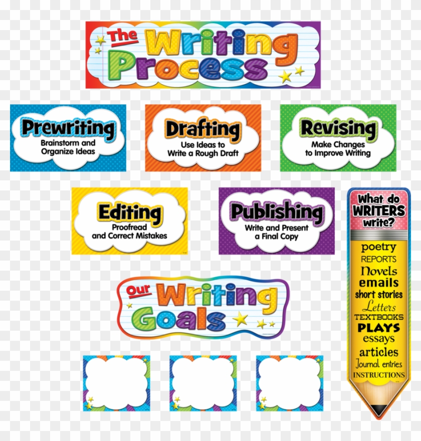 Writing Process, HD Png Download - 900x900(#6327264) - PngFind