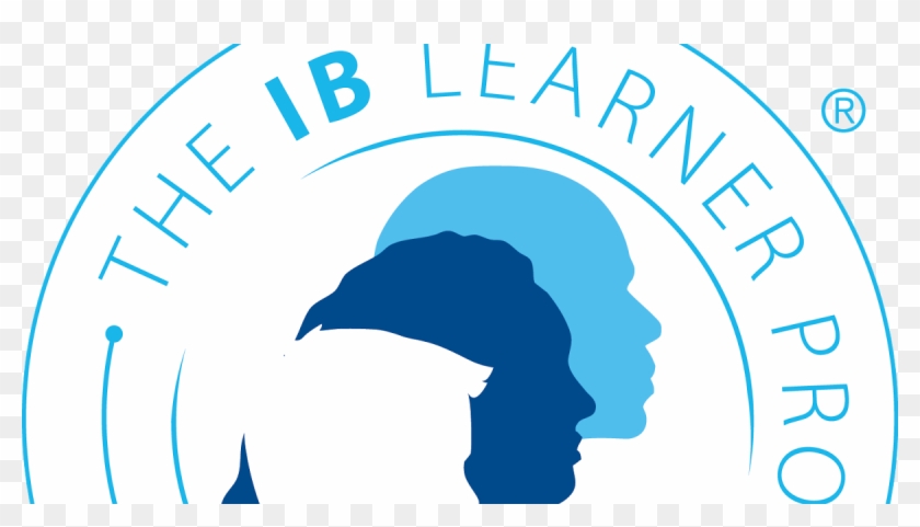 Brewer's Tok Blog - 10 Ib Learner Profile Traits, HD Png Download ...