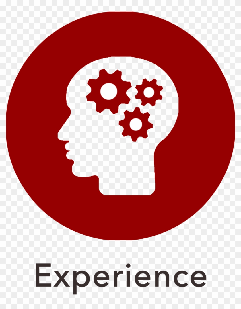 Experience - Circle, HD Png Download - 1000x1216(#6378109) - PngFind
