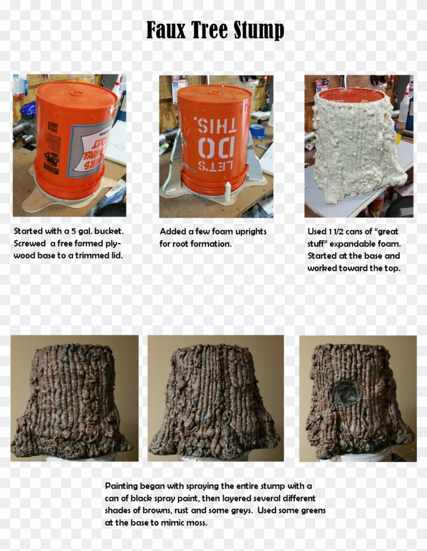 Journey Off The Map - Diy Tree Stump Prop, HD Png Download - 1102x1416 ...