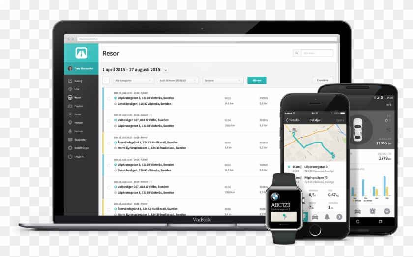 Mobile Devices Png - Mobile Device, Transparent Png - 1920x960(#6422207 ...