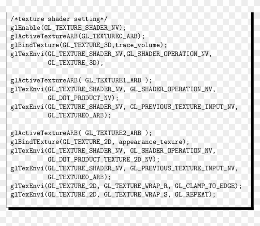 Opengl Codes To Configure The Texture Shader For Flow Opengl Shader