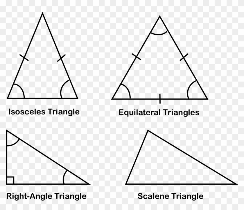 Right Scalene Triangle - Triangle, HD Png Download - 1702x1393(#6447729 ... Right Scalene Triangle - Triangle, HD Png Download - 1702x1393(#6447729 ...