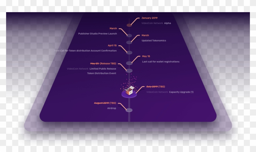 Frequently Asked Questions - Graphic Design, HD Png Download - 1440x789 ... Frequently Asked Questions - Graphic Design, HD Png Download - 1440x789 ...