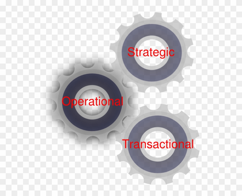 3 Cogs Clip Art - Circle, HD Png Download - 558x598(#6482060) - PngFind