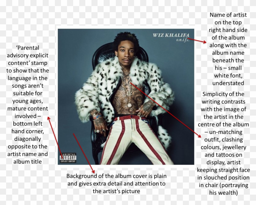 Wiz Khalifa Album Advertisement Analysis - Wiz Khalifa Onifc Album ...