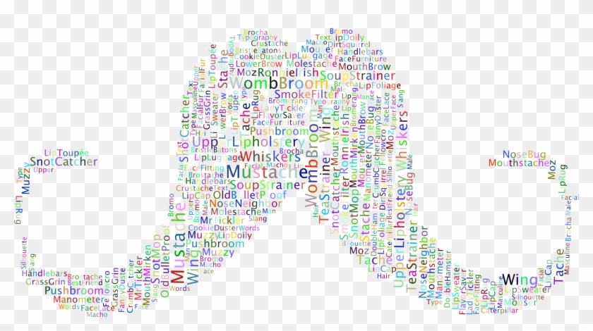 This Free Icons Png Design Of Mustache Word Cloud 2, Transparent Png ...