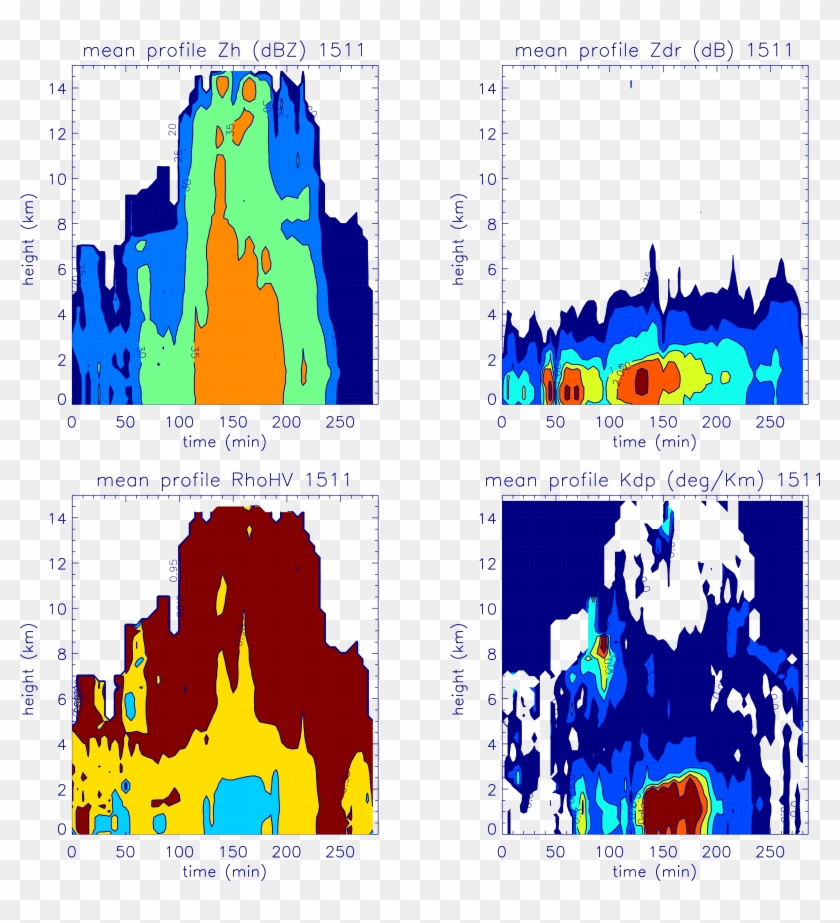 Figure - Map, HD Png Download - 5903x5903(#6522104) - PngFind