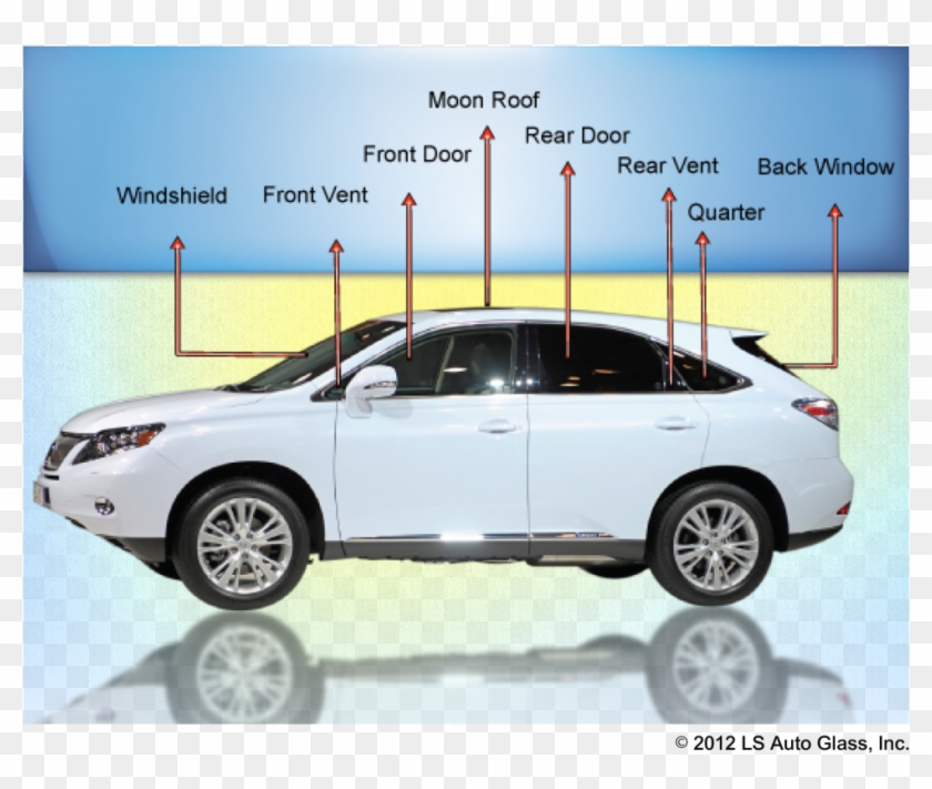 Image 98624 Auto Glass Diagram - Names Of Windows On A Car, HD Png ...