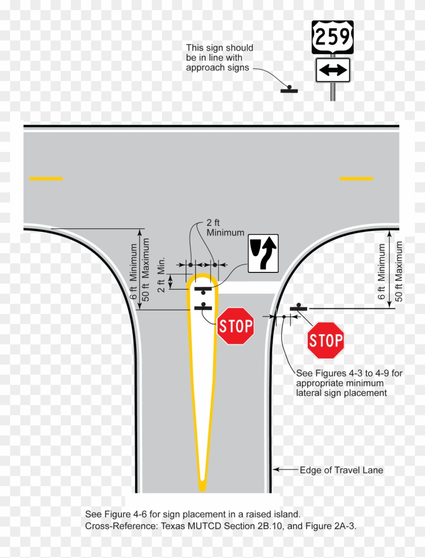 Stop/yield Sign Lateral Placement At Intersection With - Stop Genocide ...
