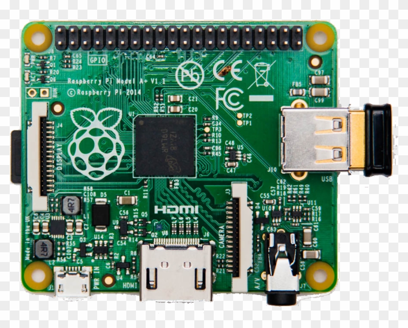 Raspberry - Basic Raspberry Pi, HD Png Download - 1000x806(#6597978 ...