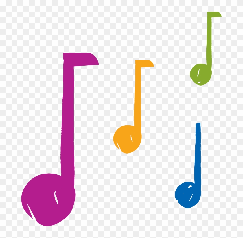 Music @ Ncl, HD Png Download - 693x743(#6606850) - PngFind