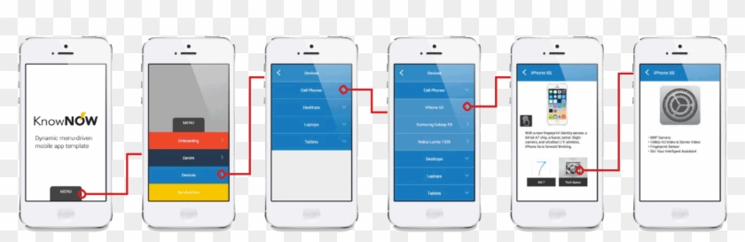 A Dynamic, Menu-driven Mobile Web App - Iphone, HD Png Download ...