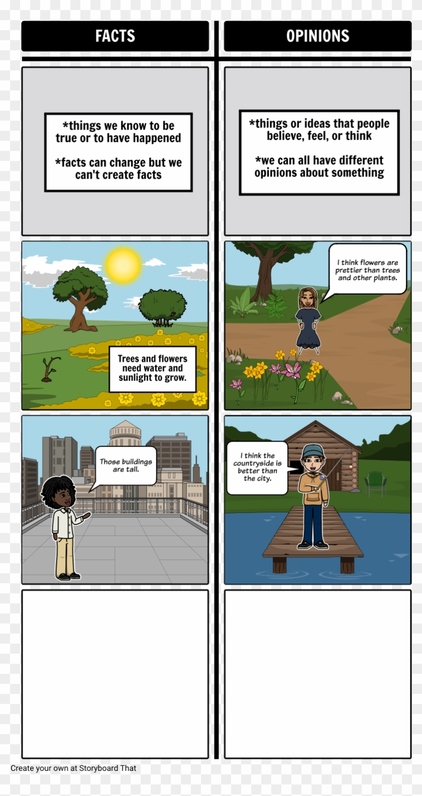 Fact Vs - Opinion - Cartoon, HD Png Download - 843x1520(#6613595) - PngFind