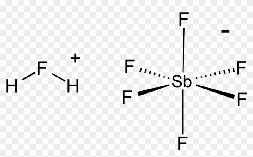 Sbf6 Lewis Structure, HD Png Download - 875x515(#6666859) - PngFind