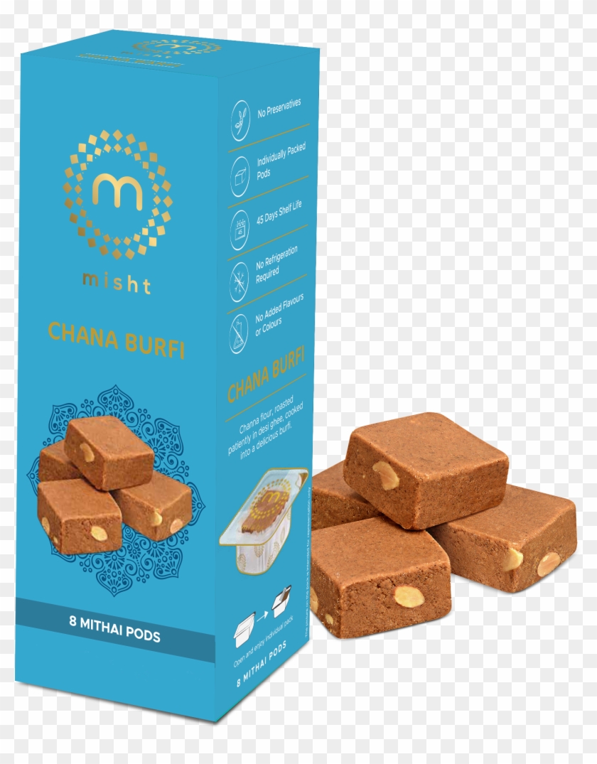 Chana Burfi [8 Pods] - Chocolate, HD Png Download - 1954x2100(#6668710 ...