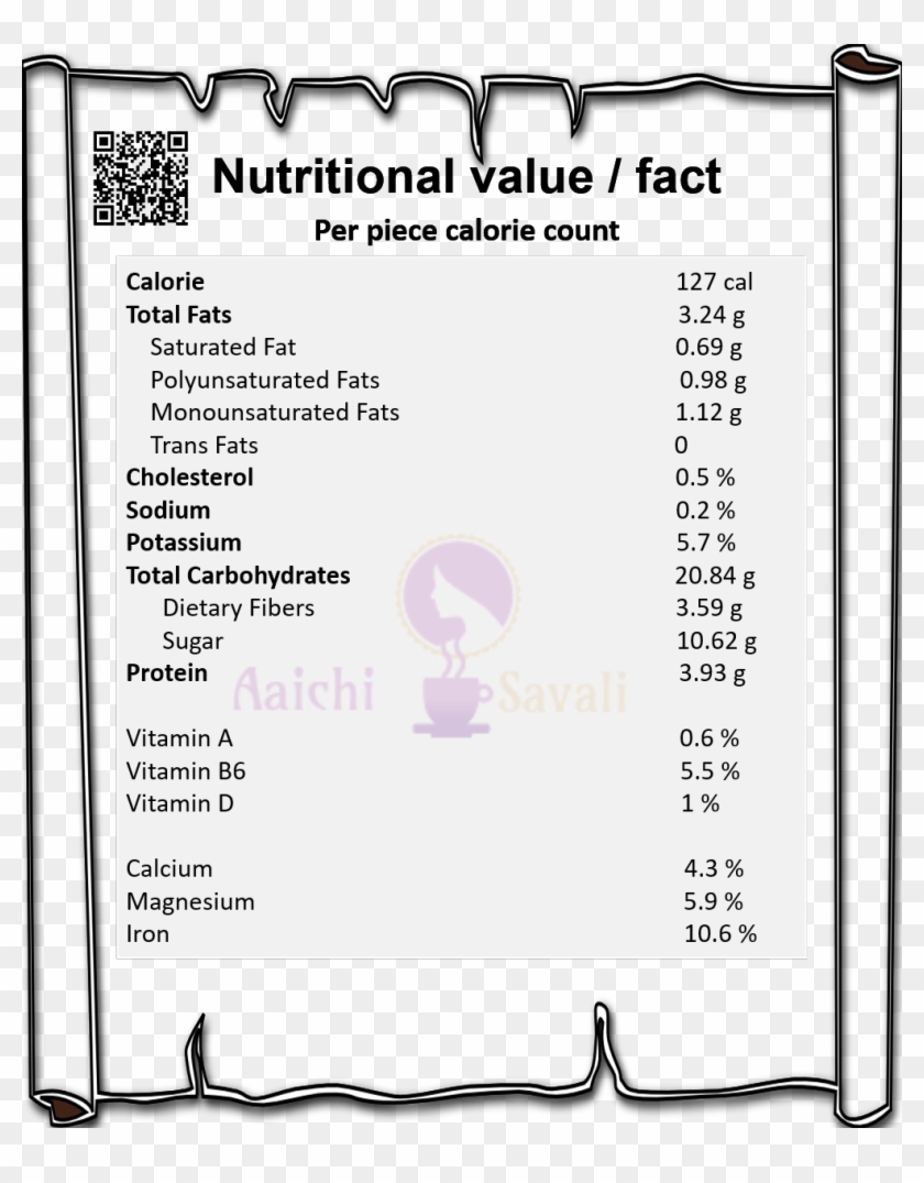 Health Benefits Of - Calorie In One Appam, HD Png Download - 1012x1247 ...